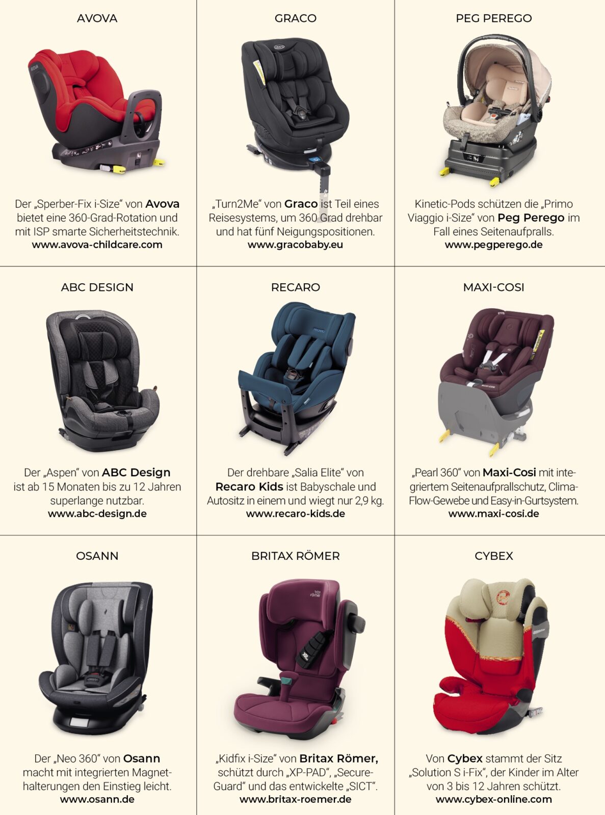 Das 3 x 3 der Autositze | happybaby.de